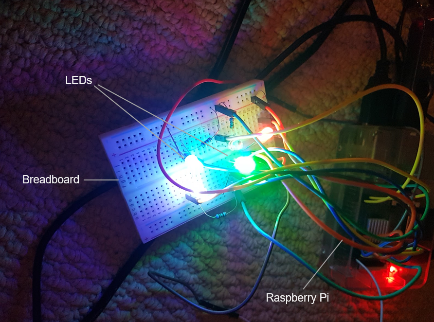 Raspberry Pi Controlled Led Map Master Of Spatial Analysis The Blog 1010