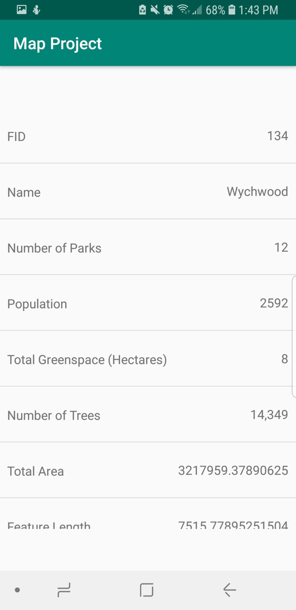 Mapping Toronto Green Space in Android – Master of Spatial Analysis ...