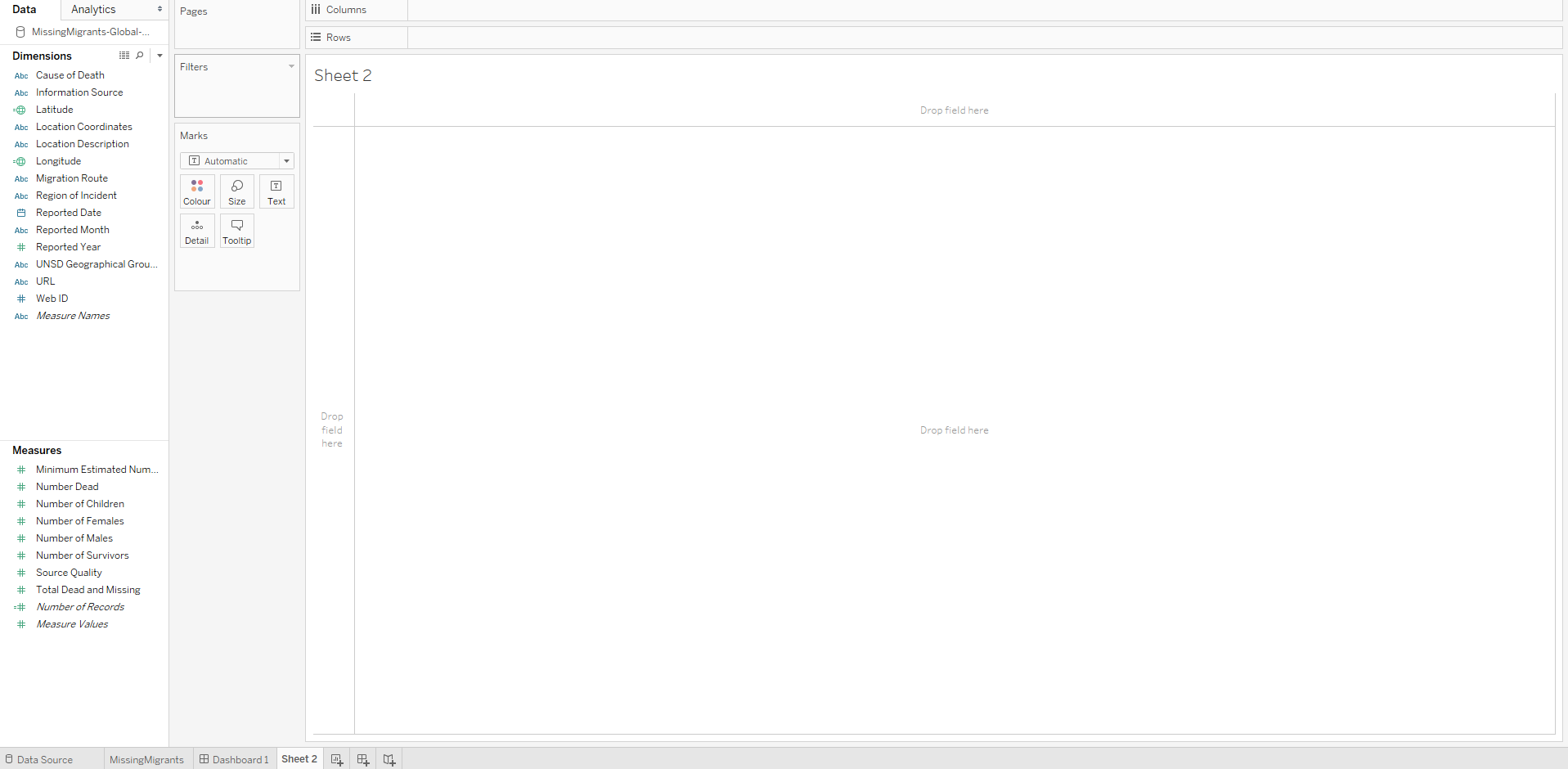 Mediterranean – Master of Spatial Analysis – The Blog