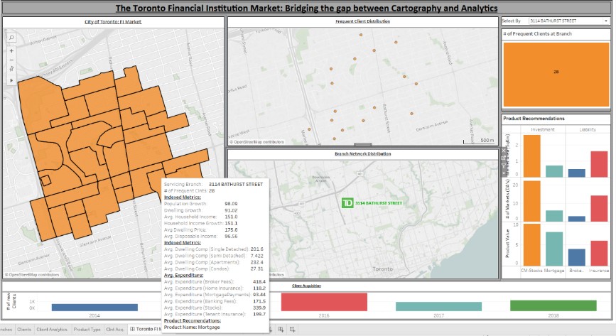 Alteryx – Master of Spatial Analysis – The Blog