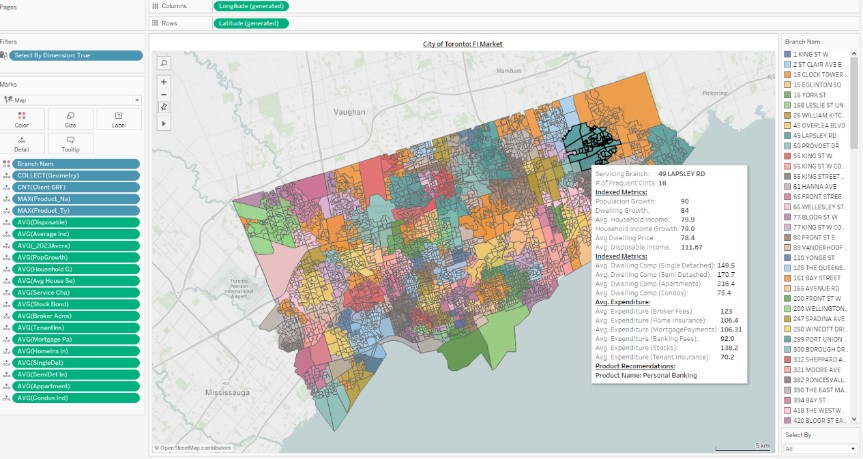 The Toronto Financial Institution Market: Bridging the gap between ...