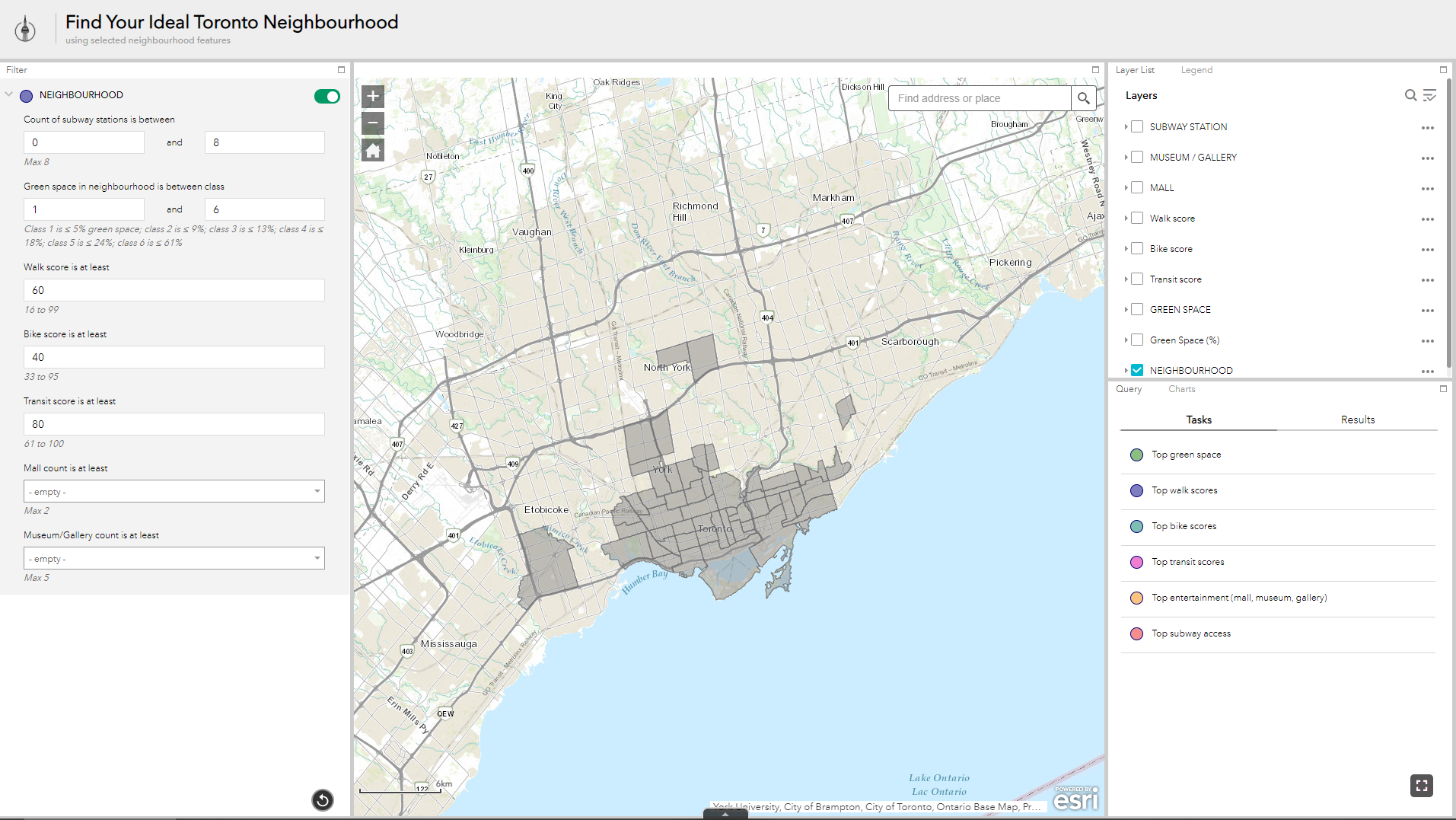Finding Your Ideal Toronto Neighbourhood – Master of Spatial Analysis ...