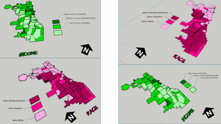 Demographics of Chicago Neighbourhoods and Gang Boundaries in 2024 ...